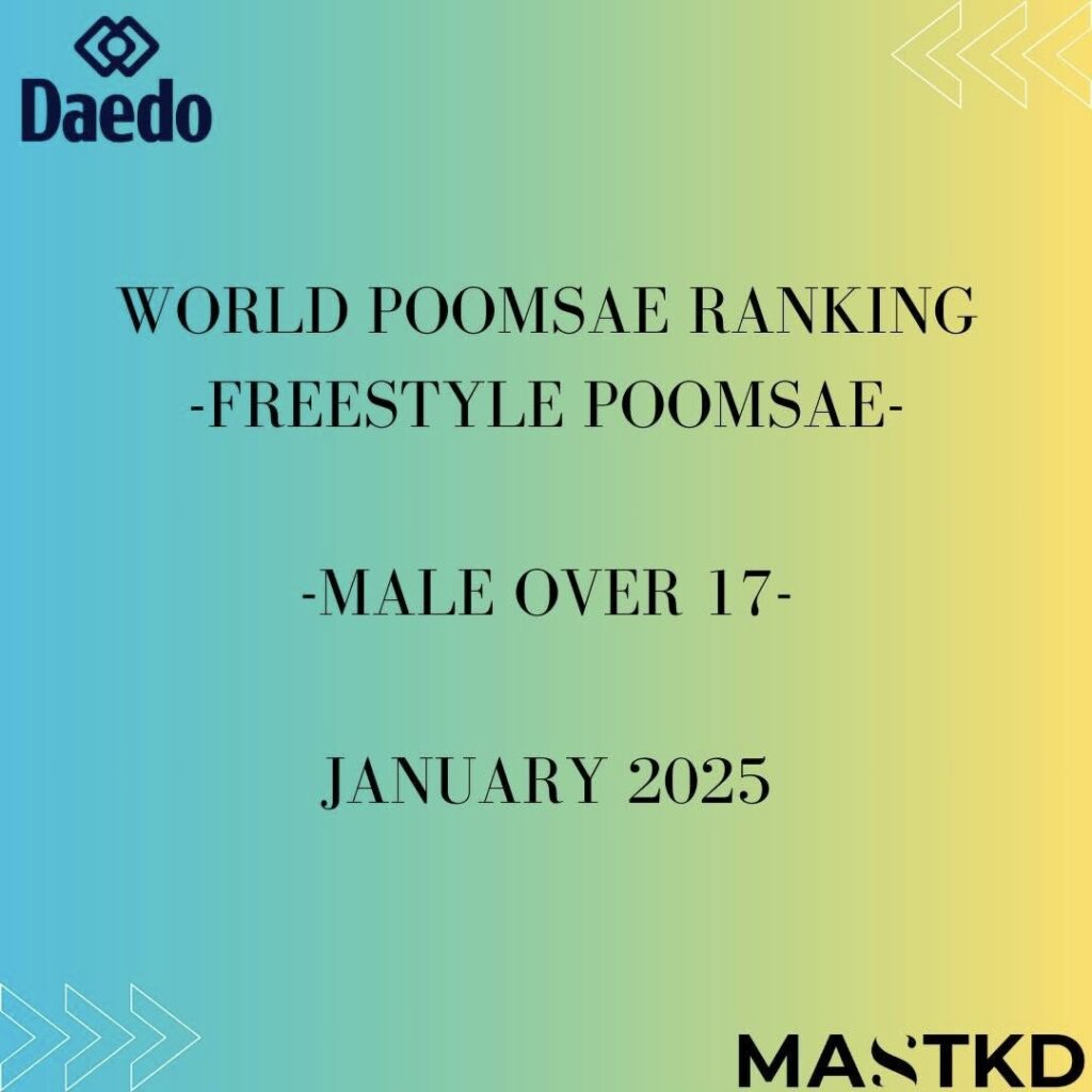 Top Male Over 17 Freestyle Poomsae Athletes – January 2025 World ...