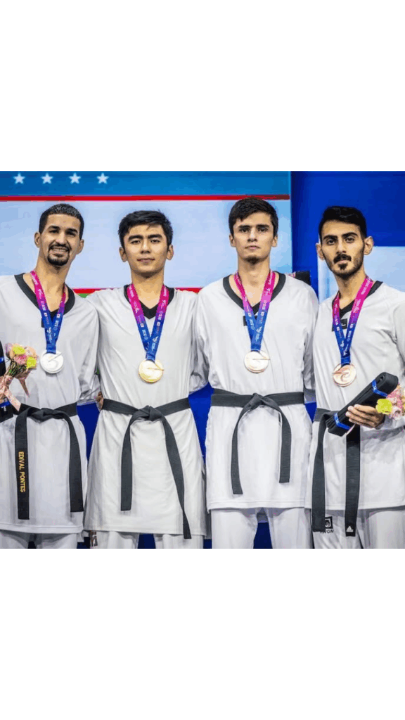 March 2025 World Taekwondo Athlete Rankings Are Now Live! - MASTKD ASIA ...